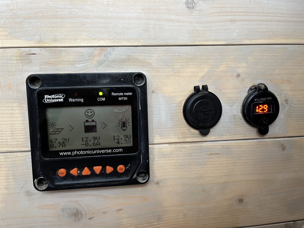 Off grid tiny home ready to live in camper van | Quirky Campers